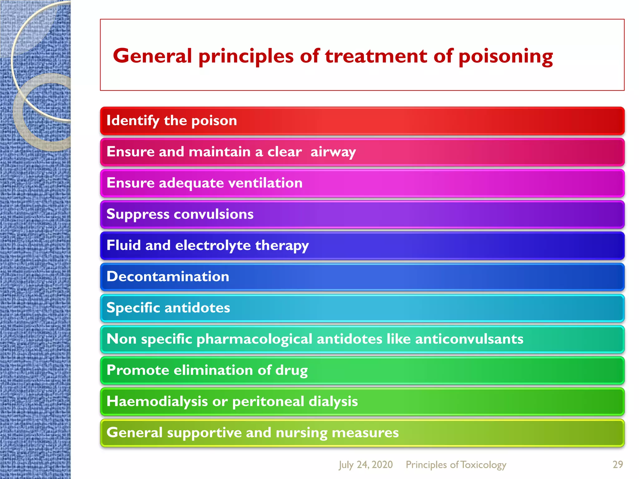 Principles of Toxicology | PDF