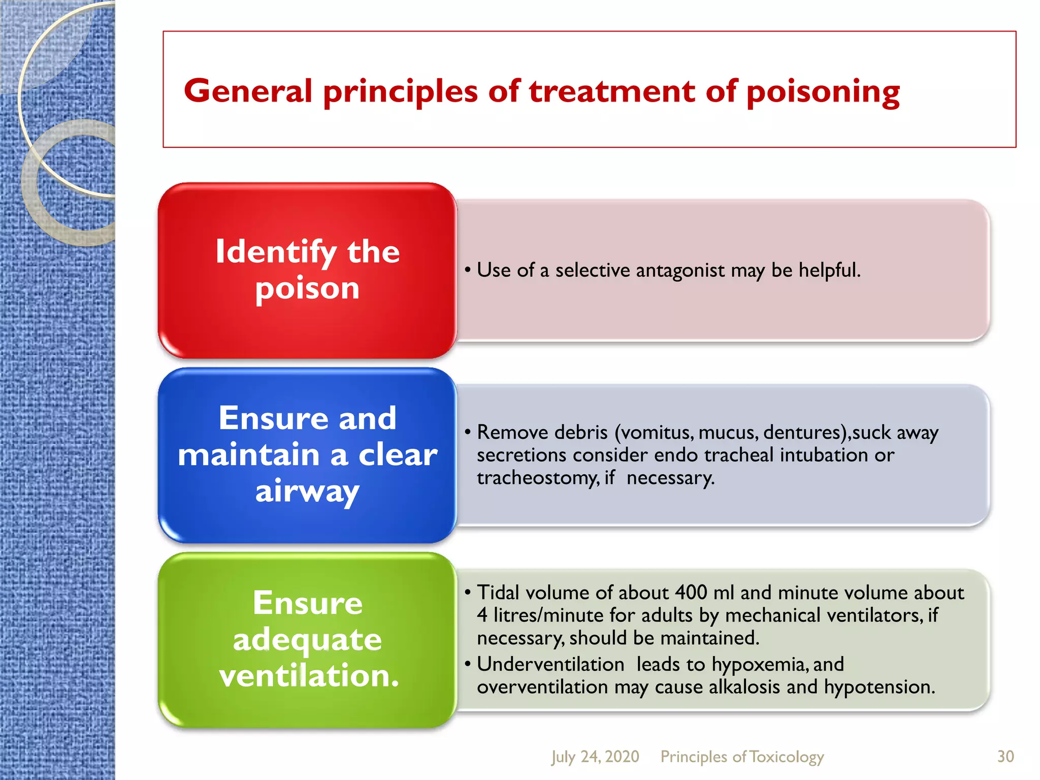 Principles of Toxicology | PDF