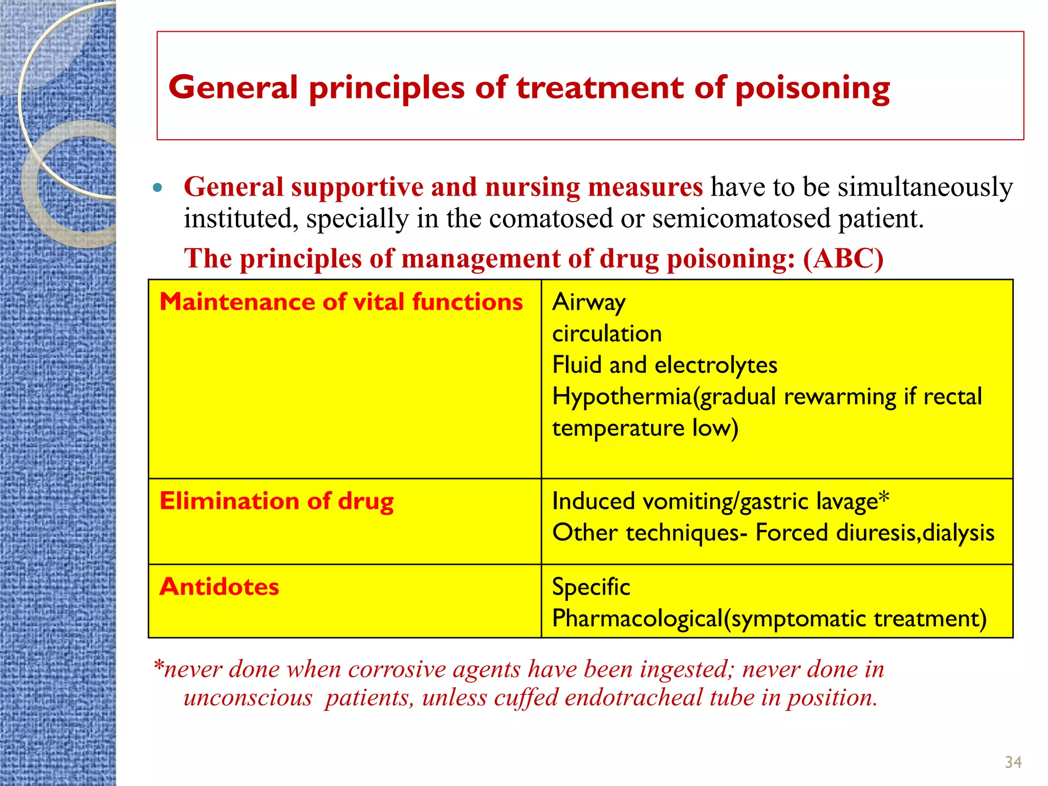 Principles of Toxicology | PDF