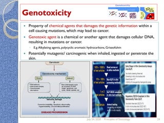 Principles of Toxicology | PDF