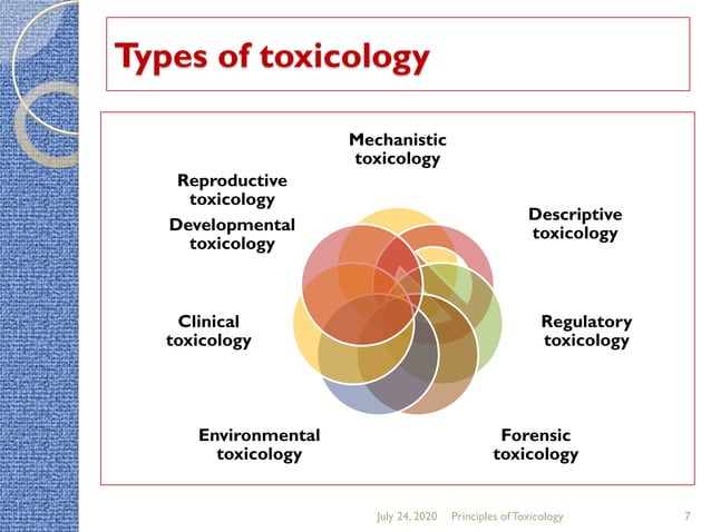 Principles of Toxicology | PDF | Chemistry | Science