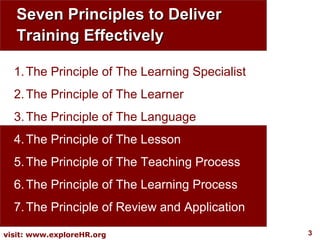 Principles of training | PPT