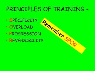 Principles of training | PPT
