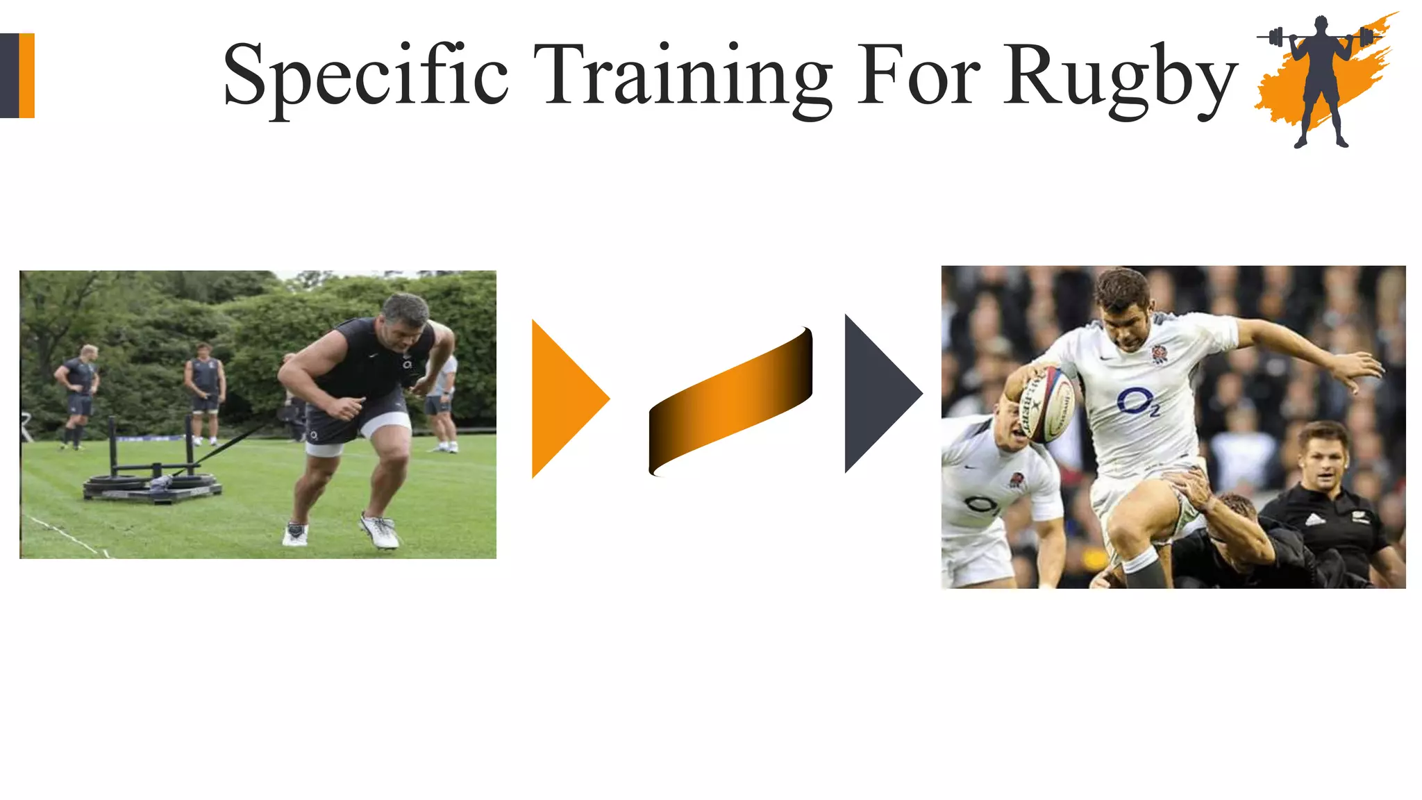 Principles of Sports Training | PPTX