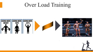 Principles of Sports Training | PPTX