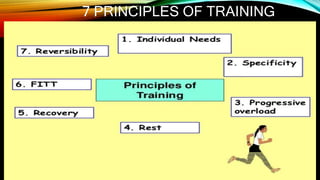 P E 2 - Principles of training | PPTX