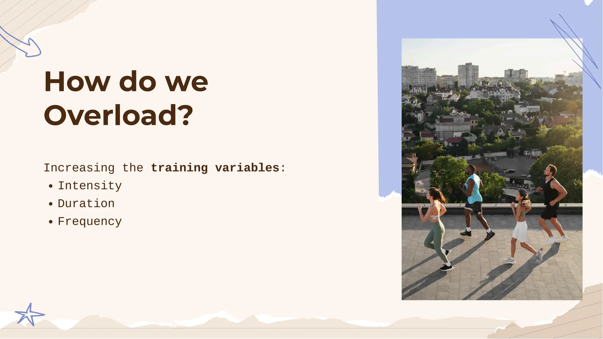 Principles of Training.................. | PDF