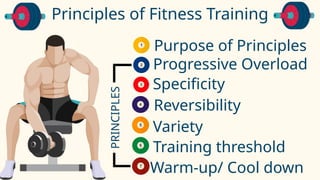 PRINCIPLES OF TRAINING AND EXERCISE PPT.pptx