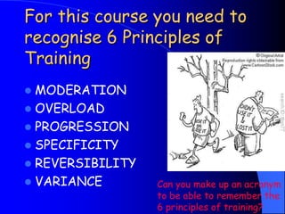 Principles of training and training zones | PPTX