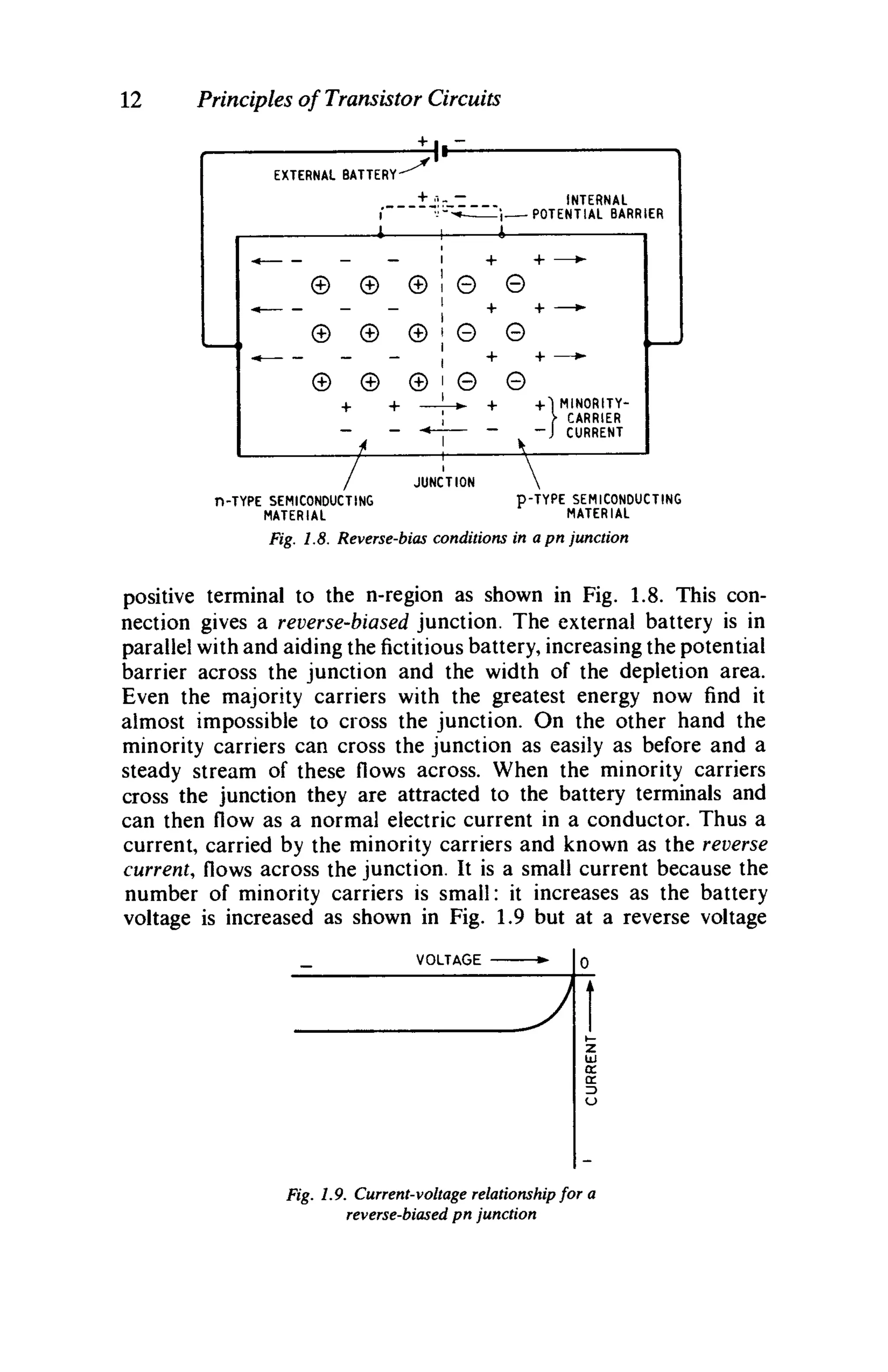 Principles Of Transistor Circuits Introduction To The Design Of Amplifiers Receivers And
