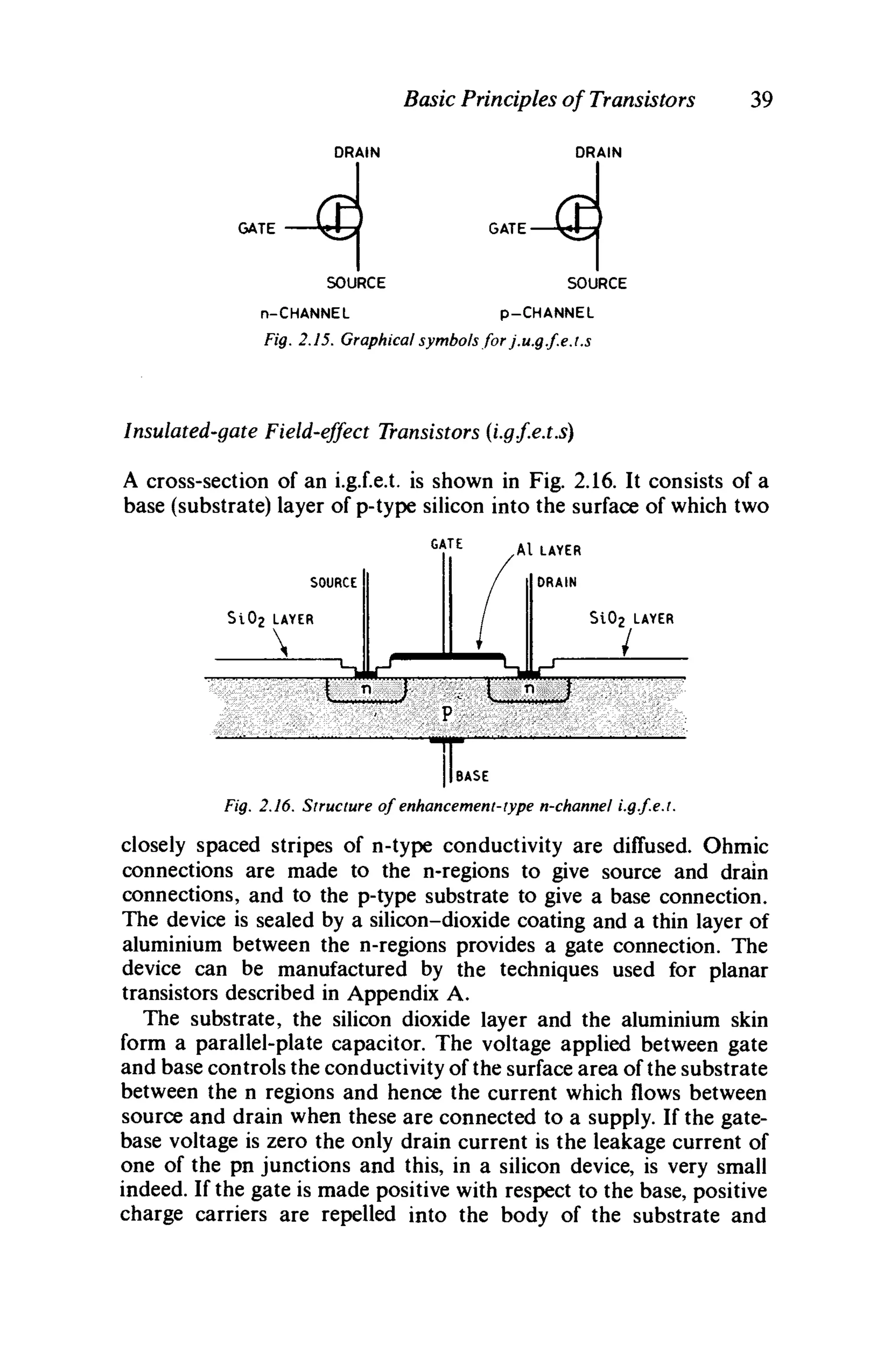 Principles Of Transistor Circuits Introduction To The Design Of
