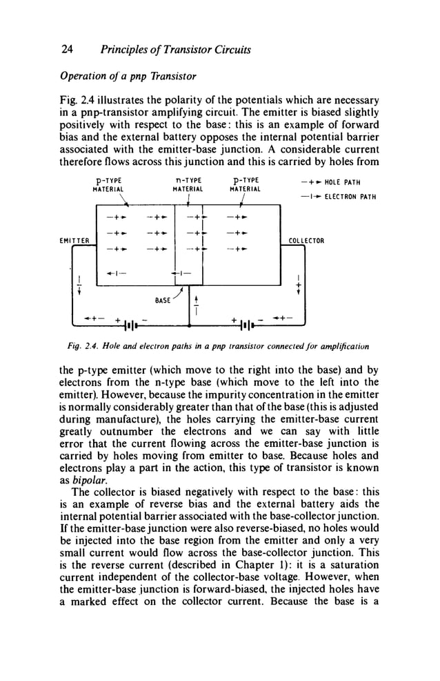 Principles Of Transistor Circuits Introduction To The Design Of Amplifiers Receivers And