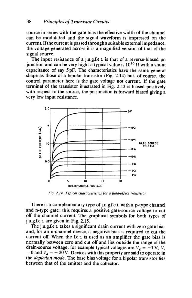 Principles of Transistor Circuits Introduction to the Design of ...
