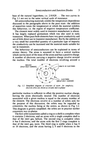 Principles of Transistor Circuits Introduction to the Design of ...