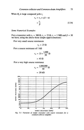 Principles of Transistor Circuits Introduction to the Design of ...