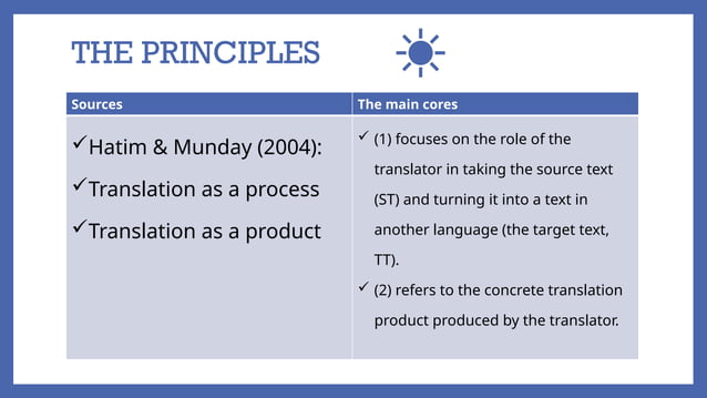 PRINCIPLES OF TRANSLATION (ON GOING).pptx | Free Download