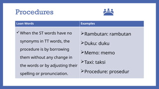 PRINCIPLES OF TRANSLATION (ON GOING).pptx | Free Download