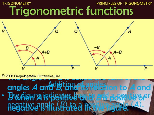 Principles of trigonometry animated | PPTX