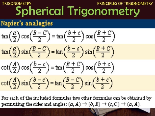 Principles of trigonometry animated