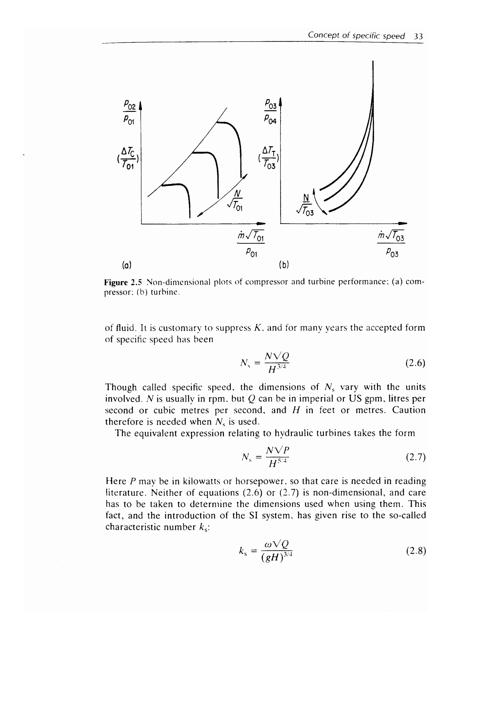 Principles of turbomachinery | PDF