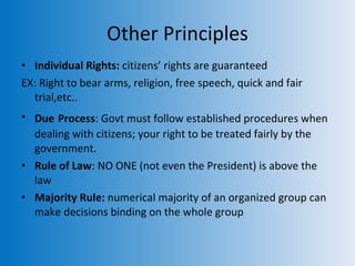 Principles of US Constitutions | PPT