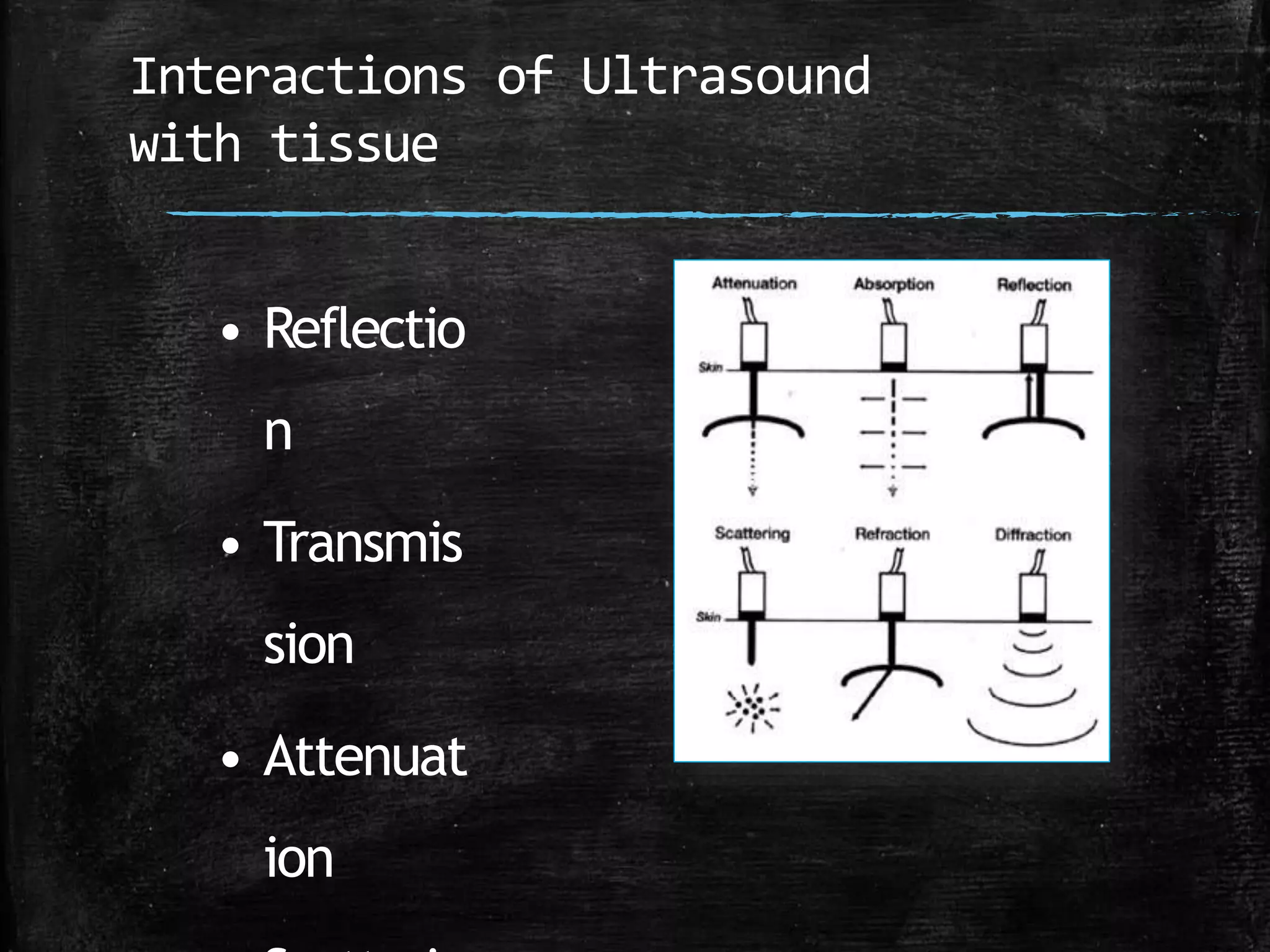 Principles of Ultrasound Physics.pptx