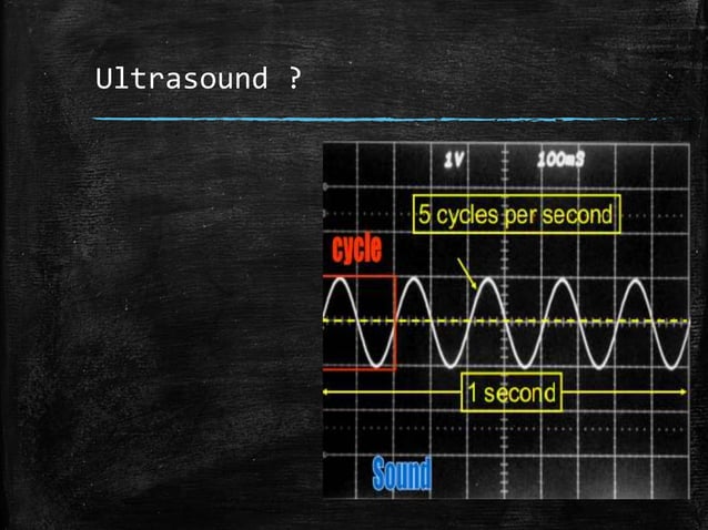 Principles of Ultrasound Physics.pptx