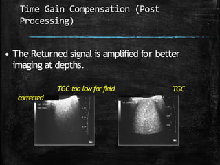 Principles of Ultrasound Physics.pptx