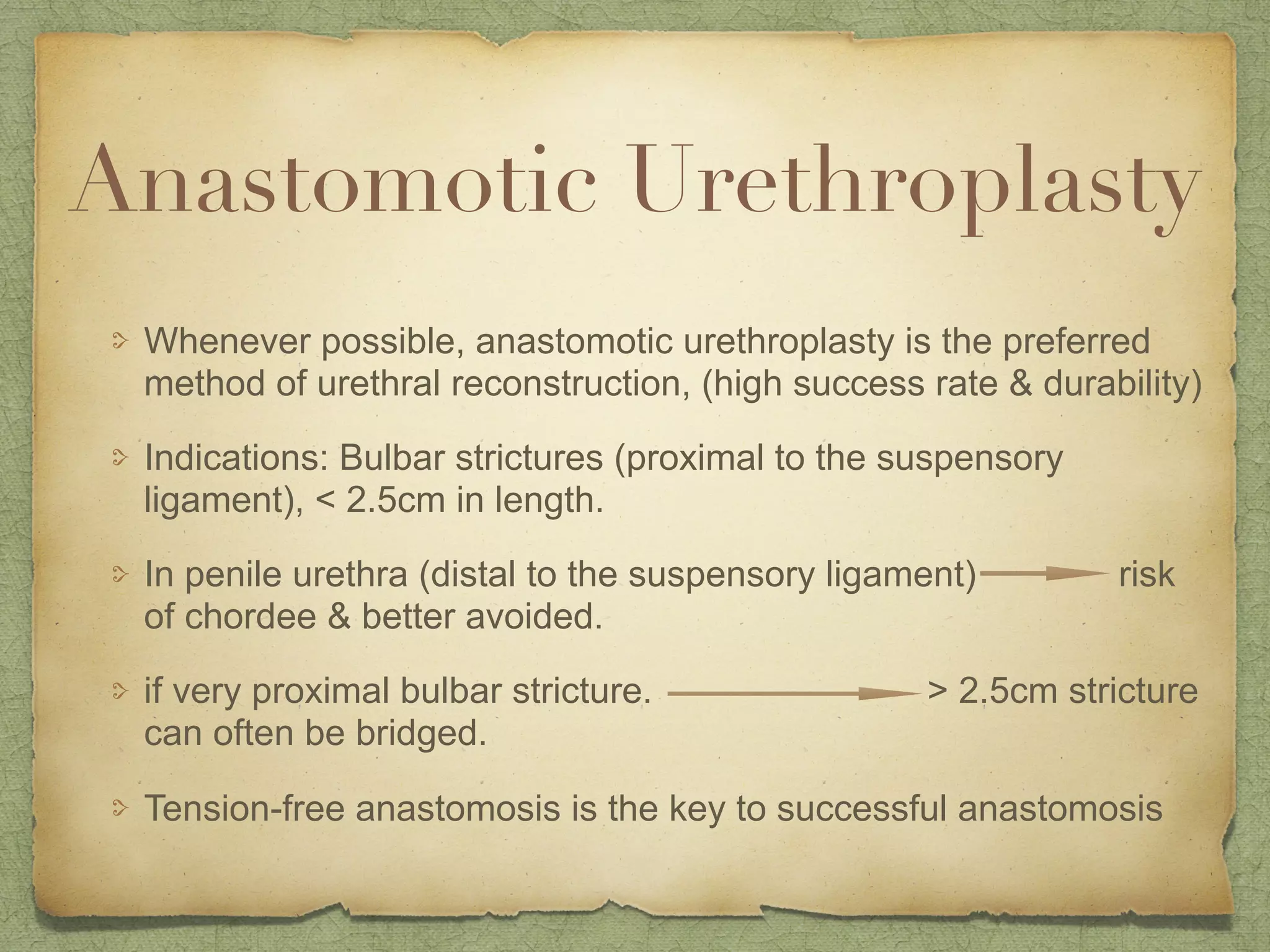 Principles of urethral reconstructive surgery | PDF