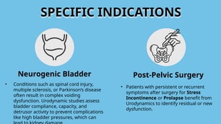 Principles of Urodynamics in urology.pptx