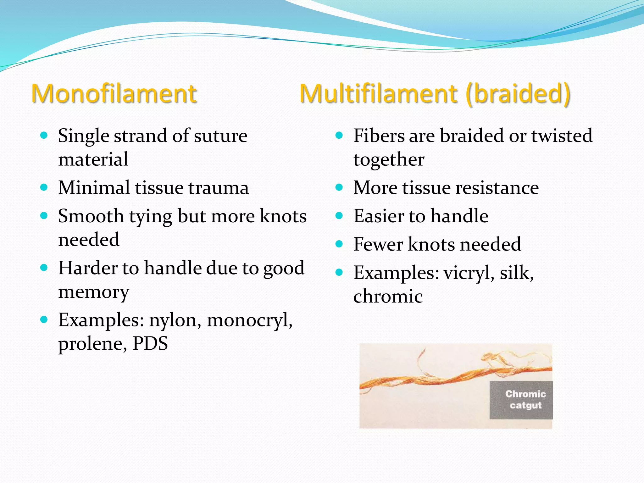 Principles of use and abuse of suture 1 | PPTX