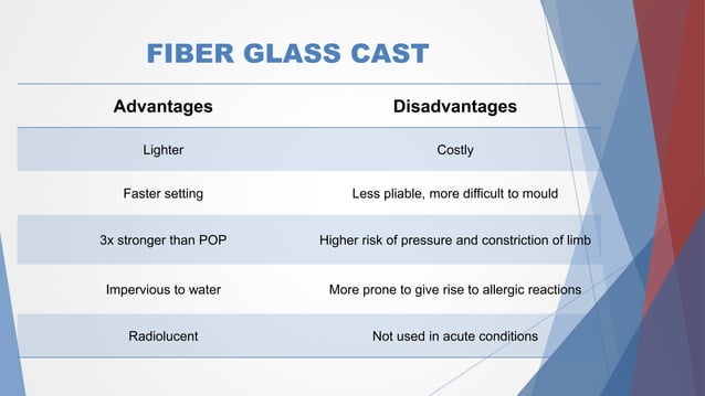 Principles of POP Casting | PPTX