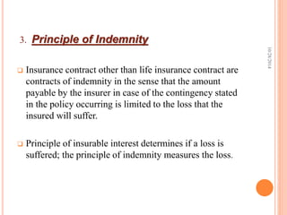 Principles of valid contract special principles of life insurance | PPTX | Life Insurance ...