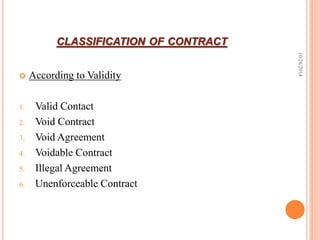 Principles of valid contract special principles of life insurance ...