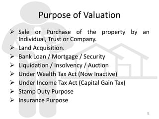 Principles of Valuation | PPTX