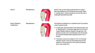 Principles of Valve Sparing Procedure [Autosaved].pptx