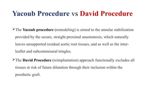 Principles of Valve Sparing Procedure [Autosaved].pptx