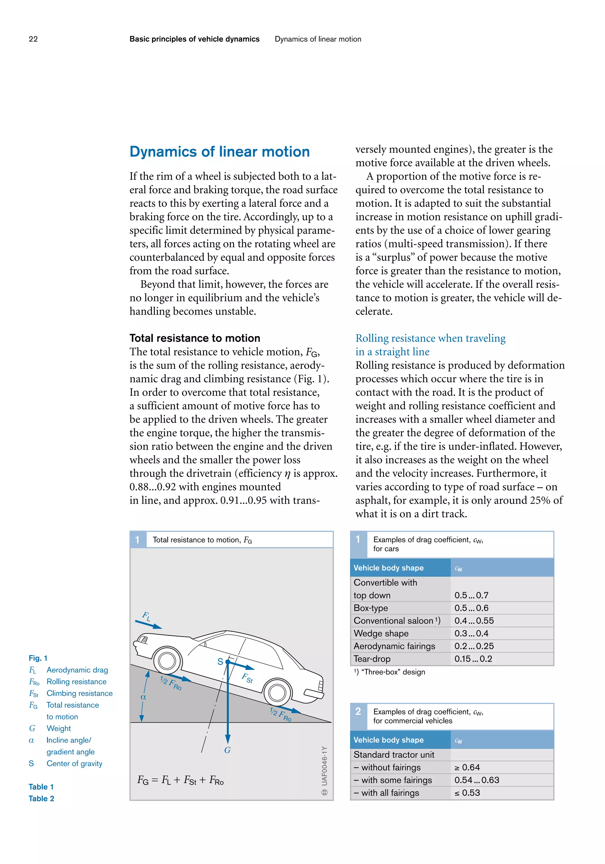 Principles of vehicle dynamics | PDF