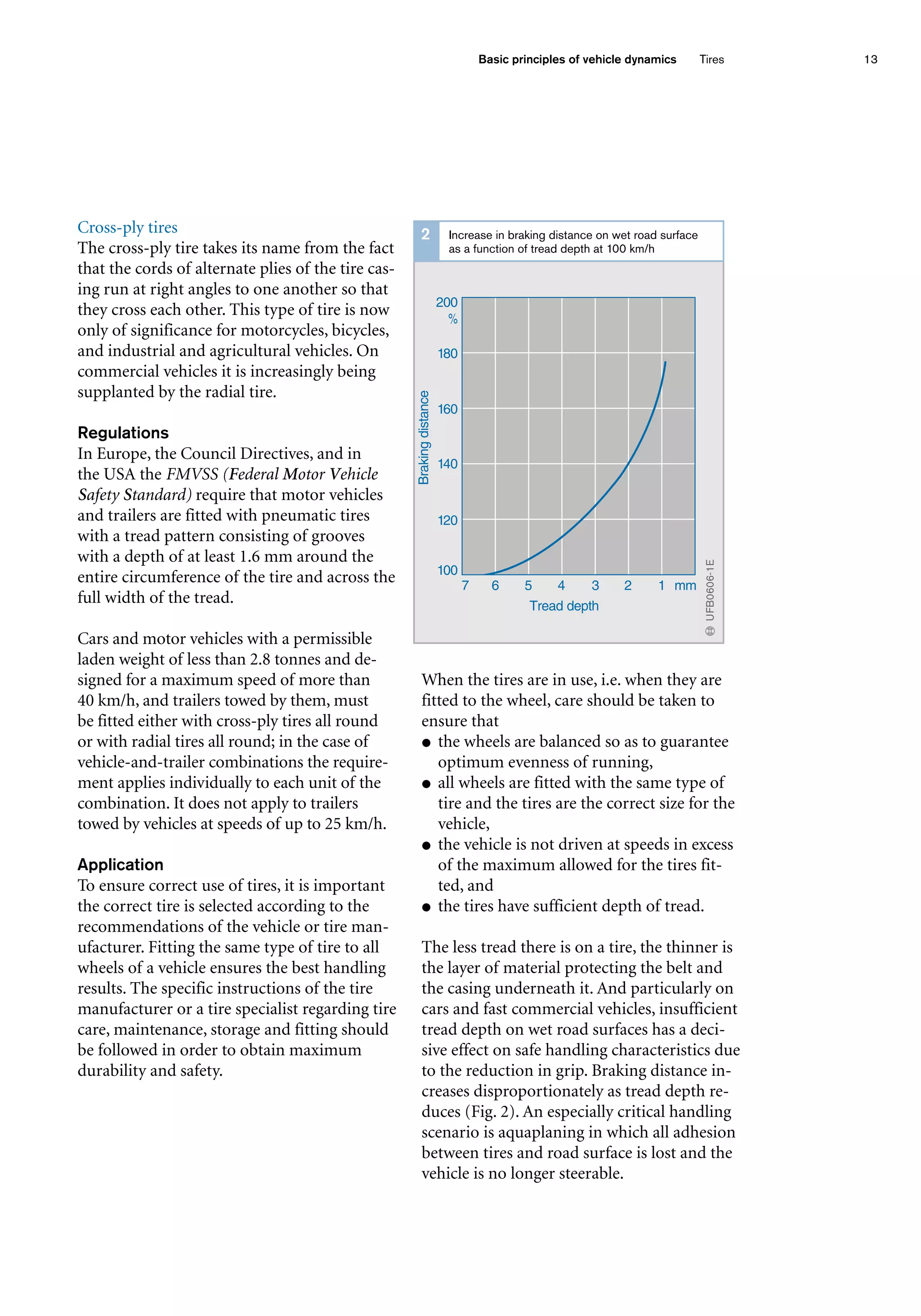 Principles of vehicle dynamics | PDF