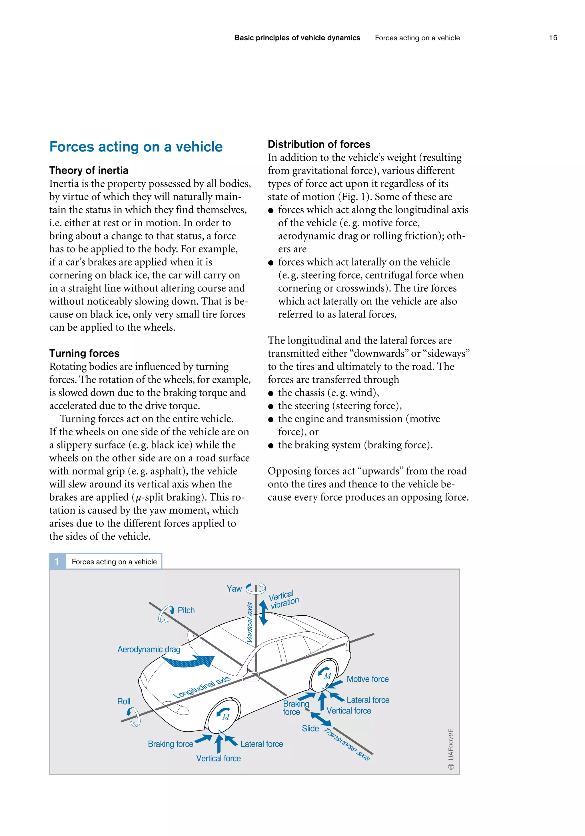 Principles of vehicle dynamics | PDF