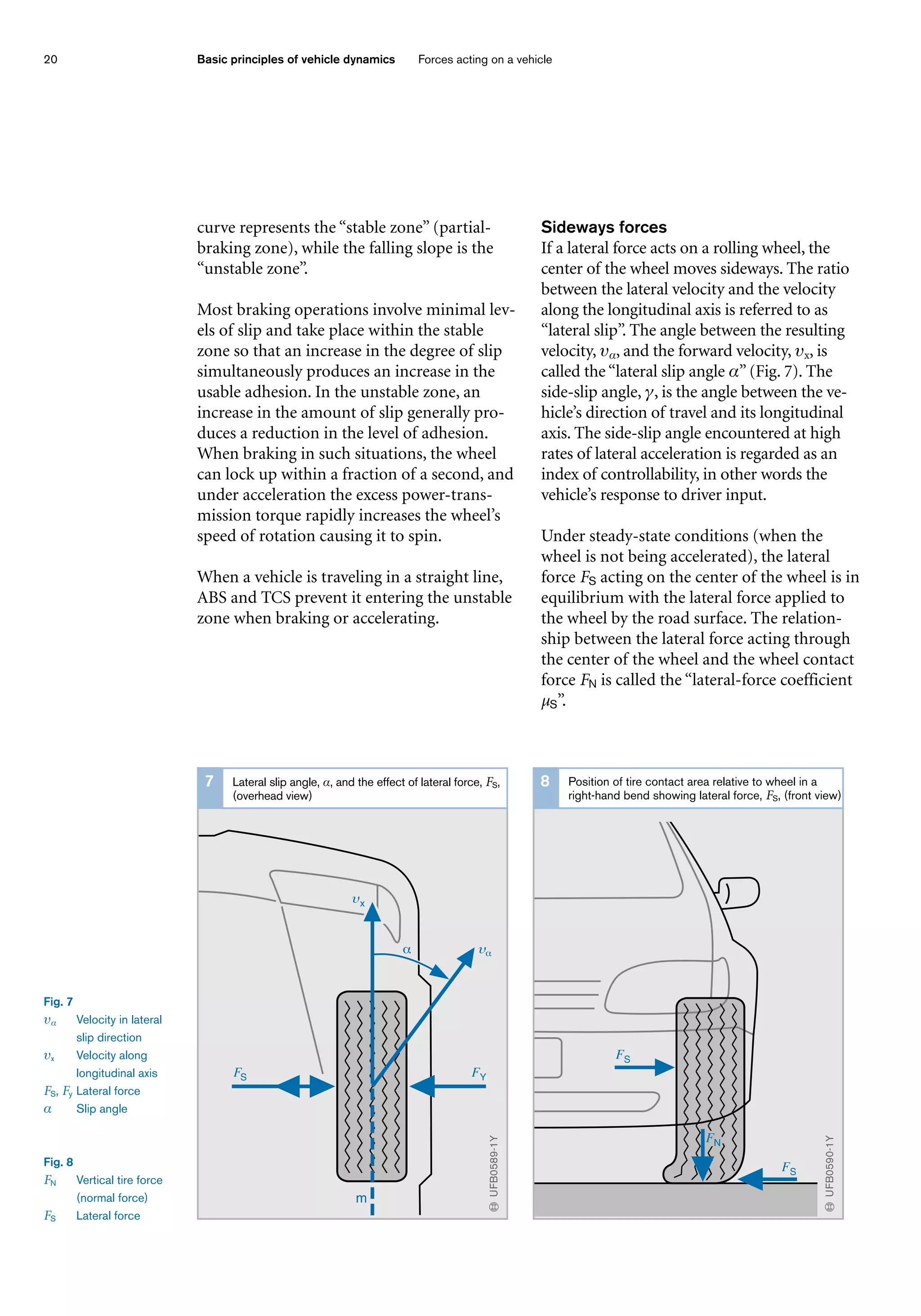 Principles of vehicle dynamics | PDF