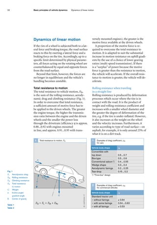 Principles of vehicle dynamics | PDF