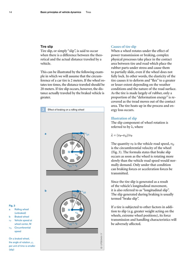 Principles of vehicle dynamics | PDF | Physics | Science