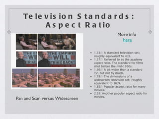Principles of vid tech UNFINISHED | PPT | Home Entertainment Systems ...