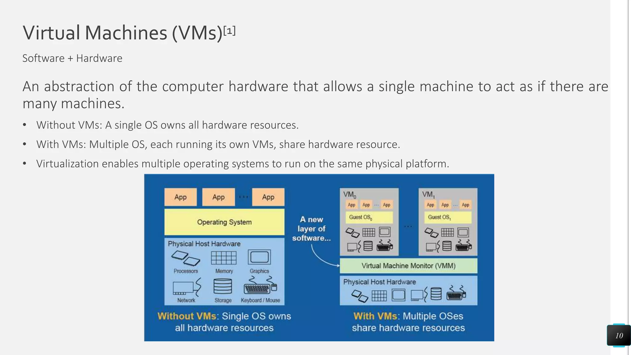 Principles of virtualization | PPTX