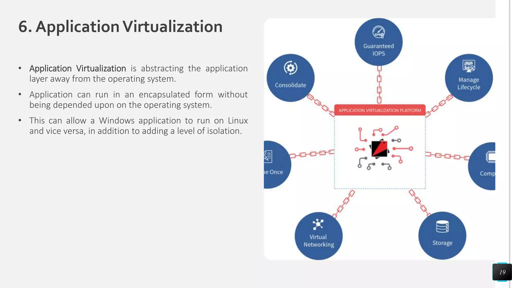 Principles of virtualization | PPTX
