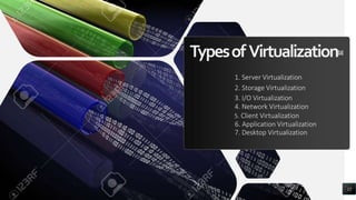 Principles of virtualization | PPTX