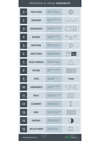 Principles of visual hierarchy | PDF