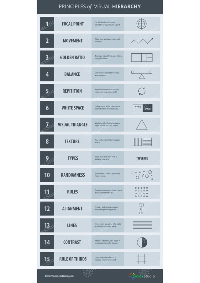 Principles of visual hierarchy | PDF