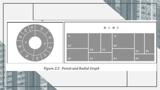 Principles of Visual Message Design Using Infographics.pptx